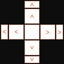 Docking and Undocking in SelectorCloud